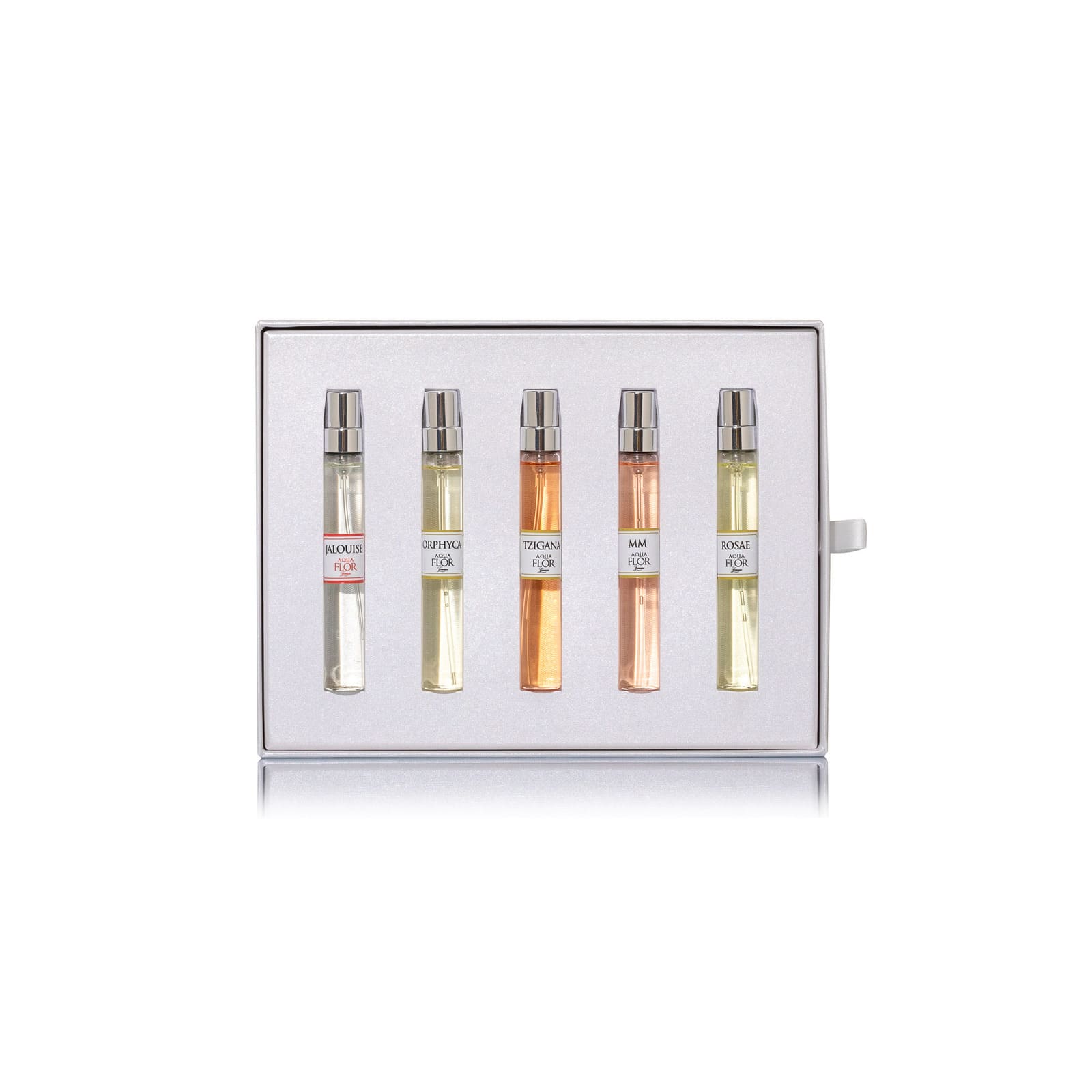 Floral Fragrance Set Collection